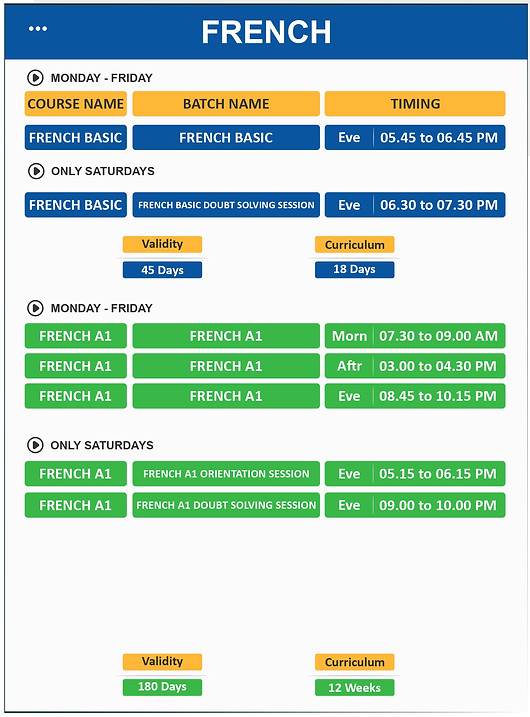Training Time Table | Svvidesh
